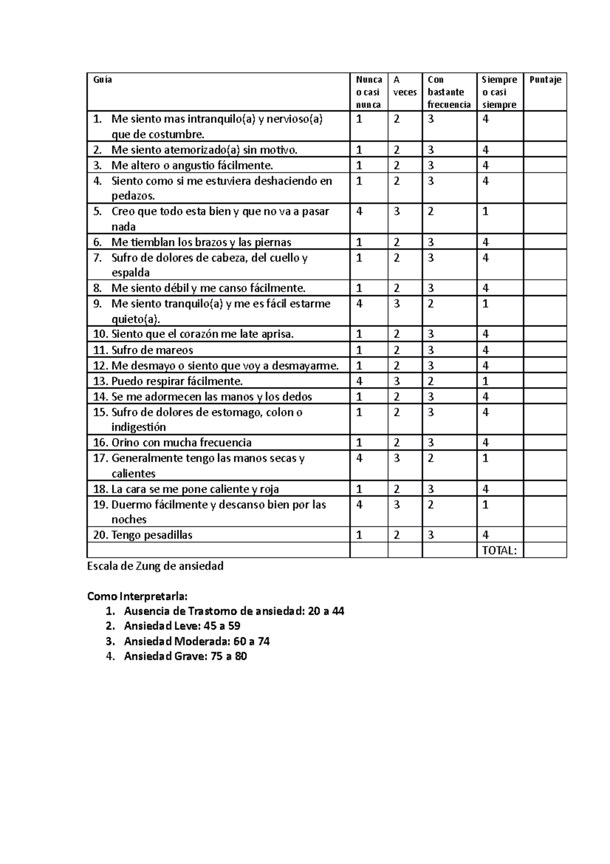 Escala de zung - Tarea - Guía Nunca o casi nunca A veces Con bastante ...