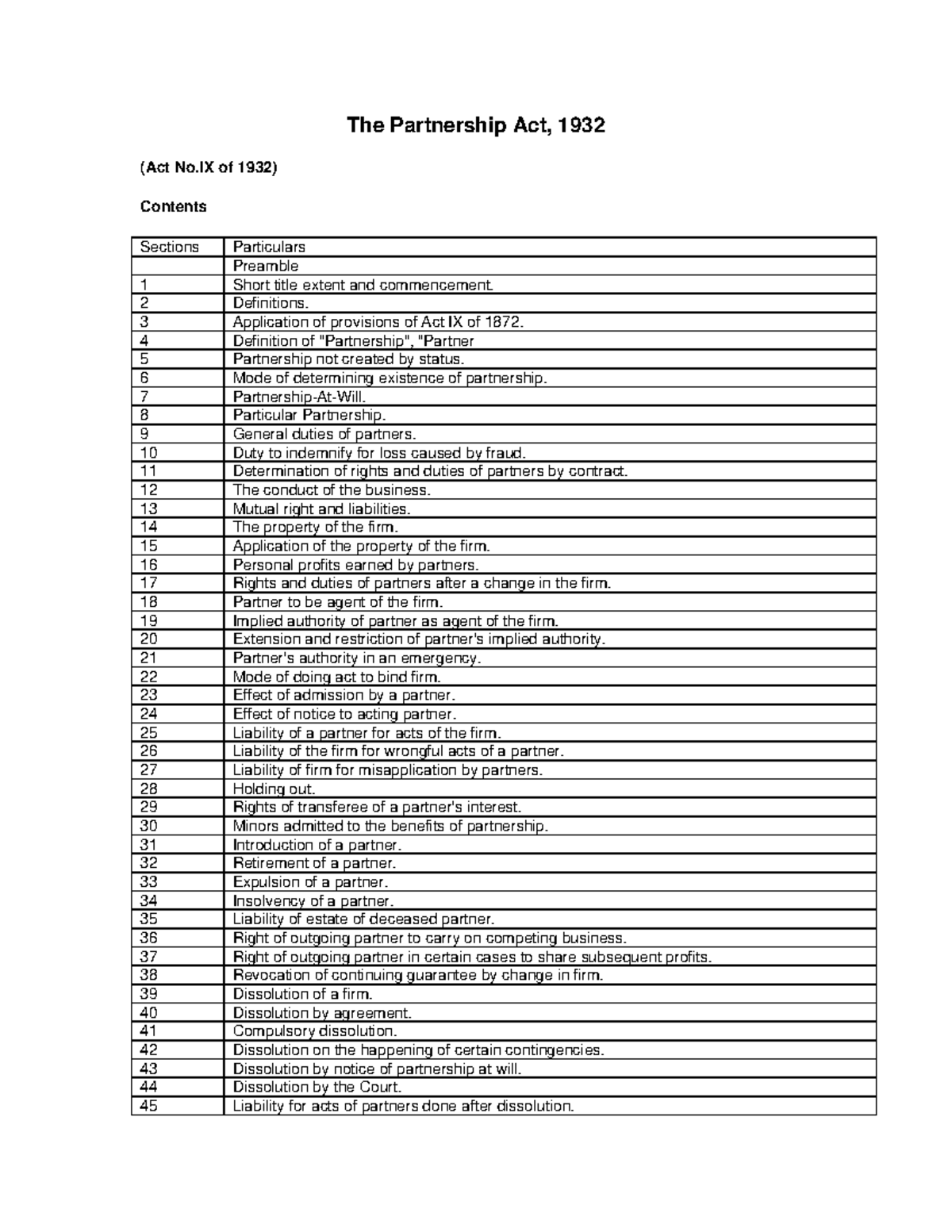 Partnership Act 1932 Notes The Partnership Act 1932 Act No Of
