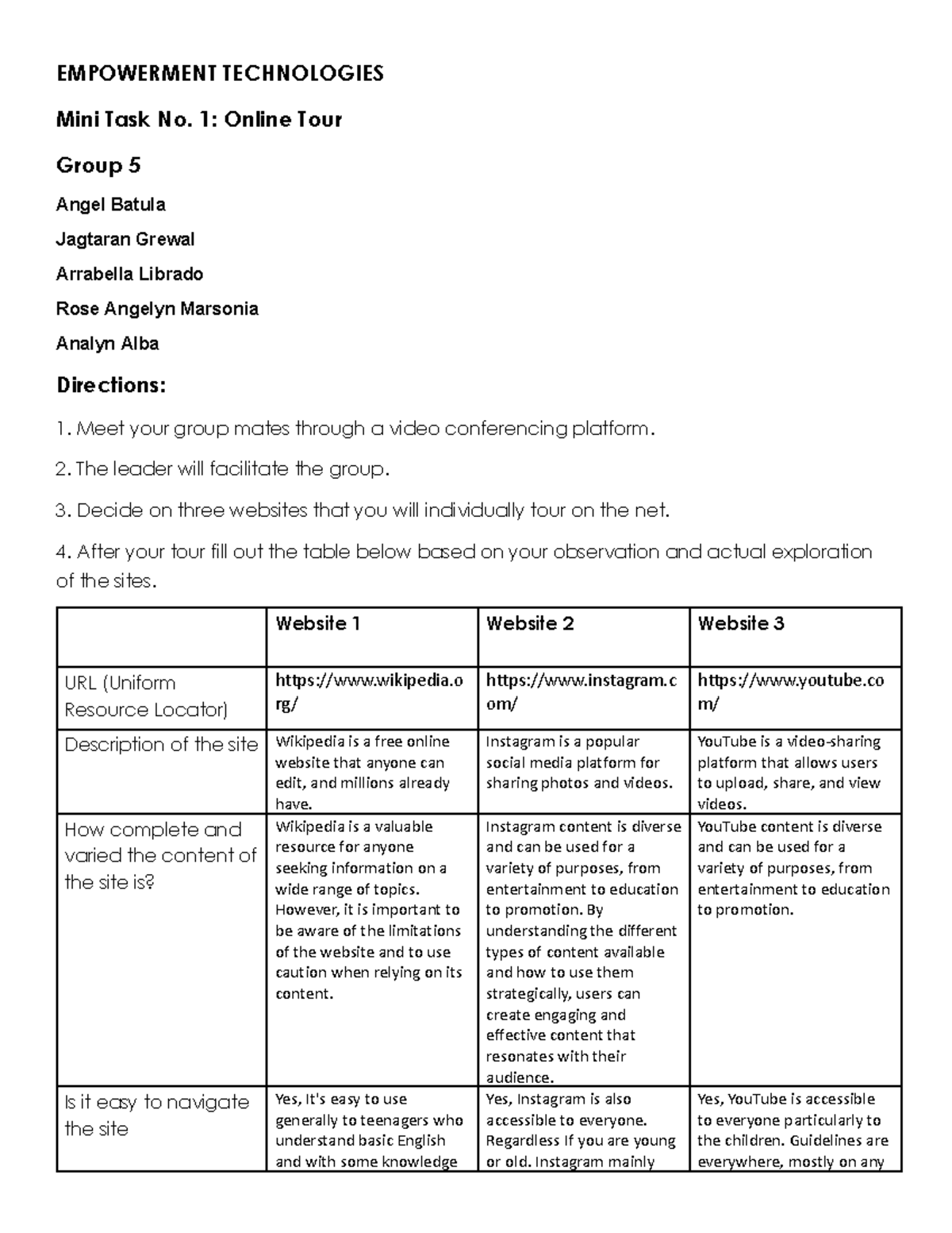 Mid Term Mini Task 1 - Hdka - EMPOWERMENT TECHNOLOGIES Mini Task No. 1 ...