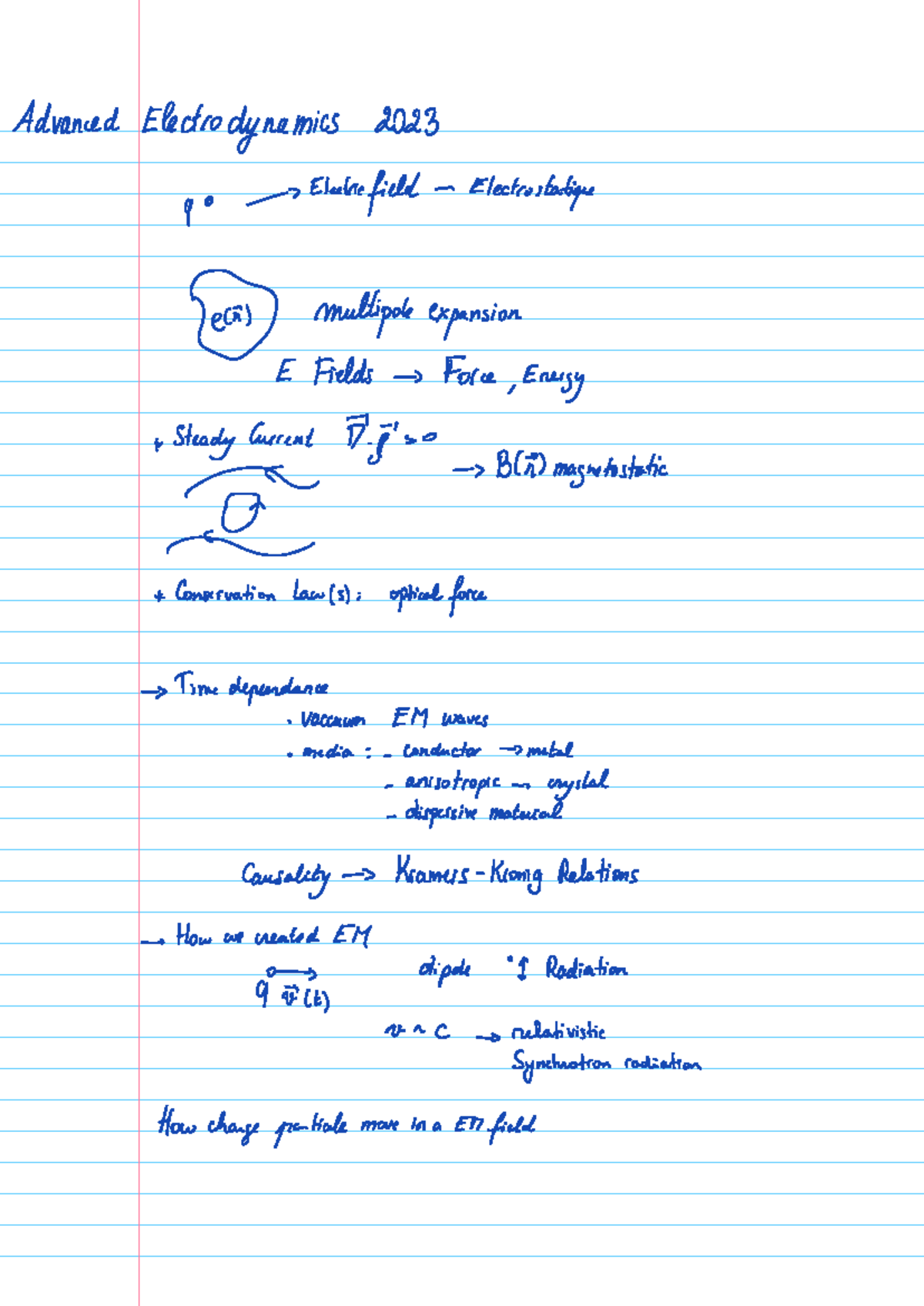 Lecture 1 (notes) introduction AP3071 2023 - Advanced Electrodynamics ...