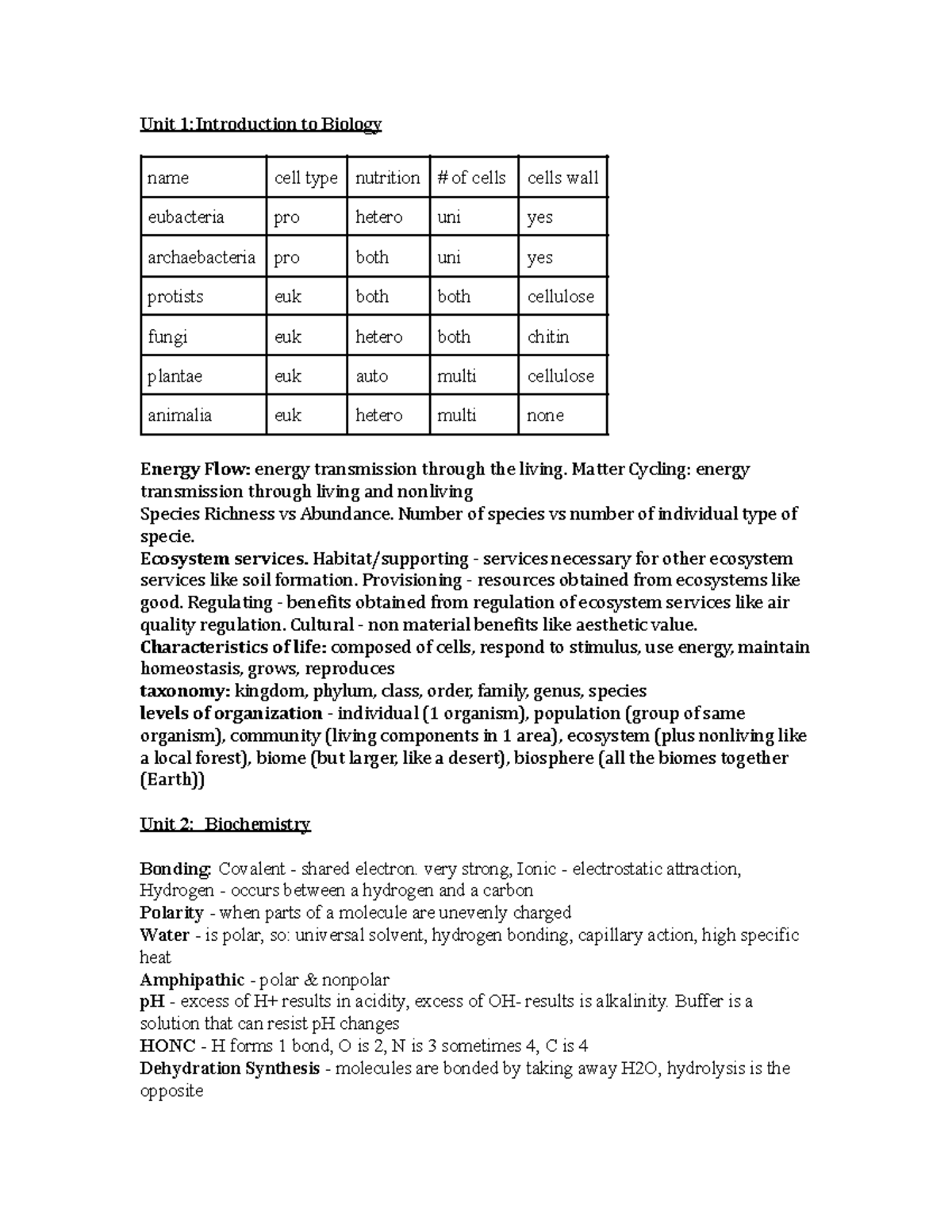 Copy of Biology 30 Final Review Sheet - Unit 1:Introduction to Biology ...