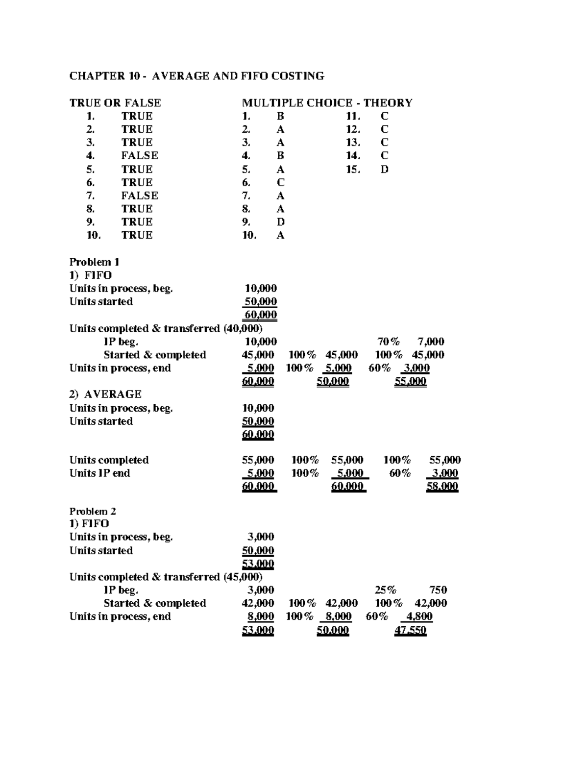 Cost Acc Chapter 10 - CHAPTER 10 AVERAGE AND FIFO COSTING TRUE OR FALSE ...