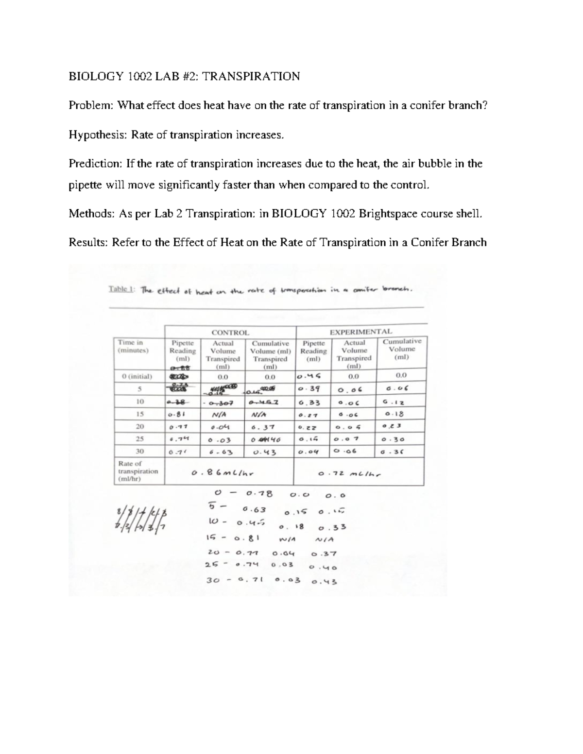 Biology Lab 2 - BIOLOGY 1002 LAB #2: TRANSPIRATION Problem: What effect ...