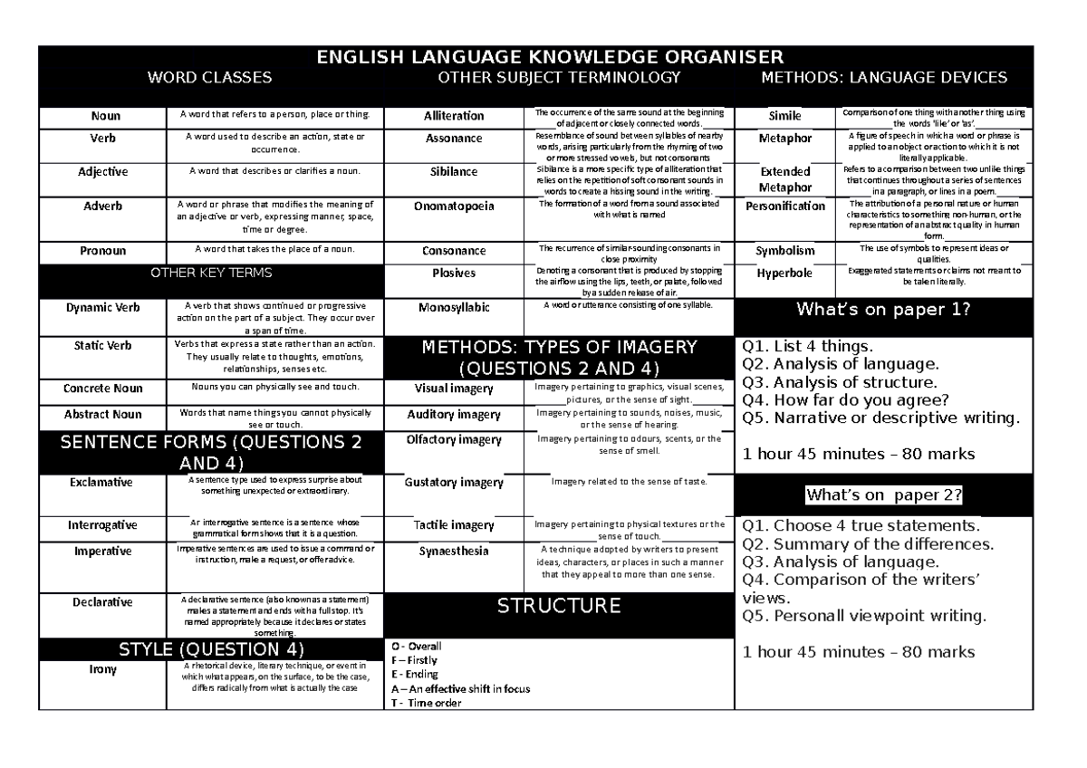English Paper 1 Complete Knowledge Organiser update - ENGLISH LANGUAGE ...