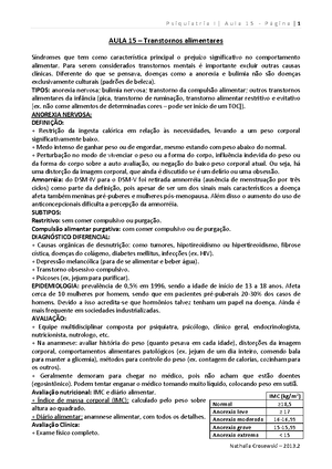 ASRS-18 - Teste ASRS de diagnóstico TDAH - Escala de Avaliação ASRS-18 ...