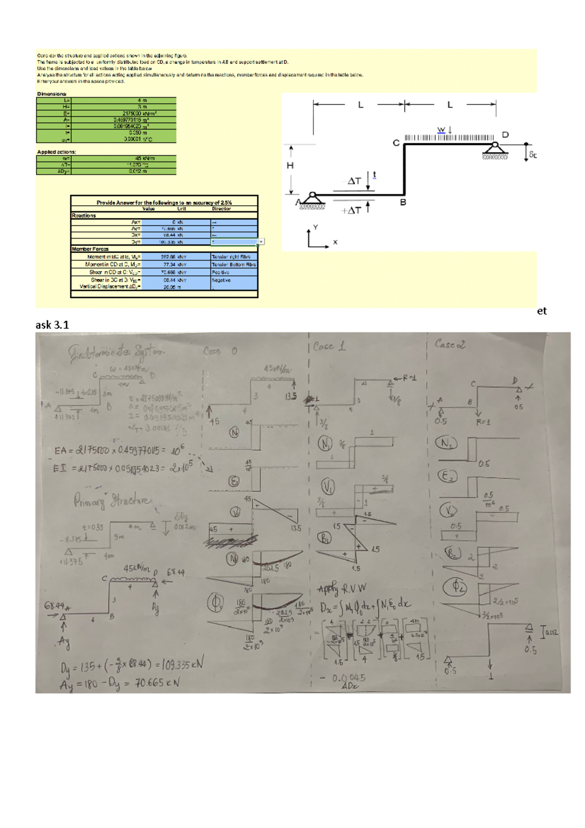 Etask 3.1 and 3.2 structure analyse - 48349 - et ask 3. etask 3. - Studocu