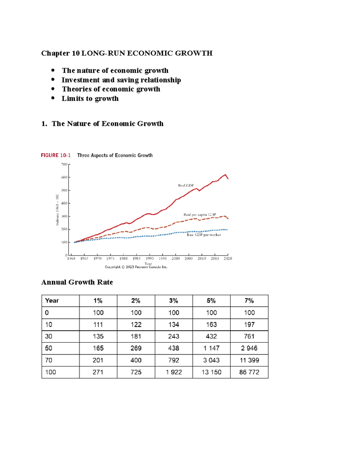 Chapter with cr7 4 - Chapter 10 LONG-RUN ECONOMIC GROWTH The nature of ...