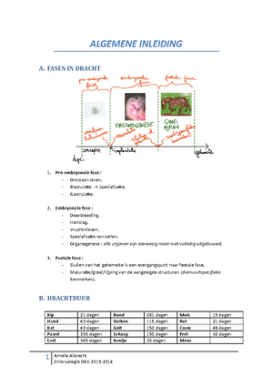Grondplan UGent Campus Dunant. dit een plattegrond zodat je altijd je ...