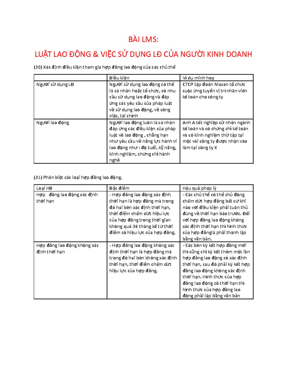BÀI soạn LKD buổi LMS - BÀI LMS: LUẬT LAO ĐỘNG & VIỆC SỬ DỤNG LĐ CỦA ...