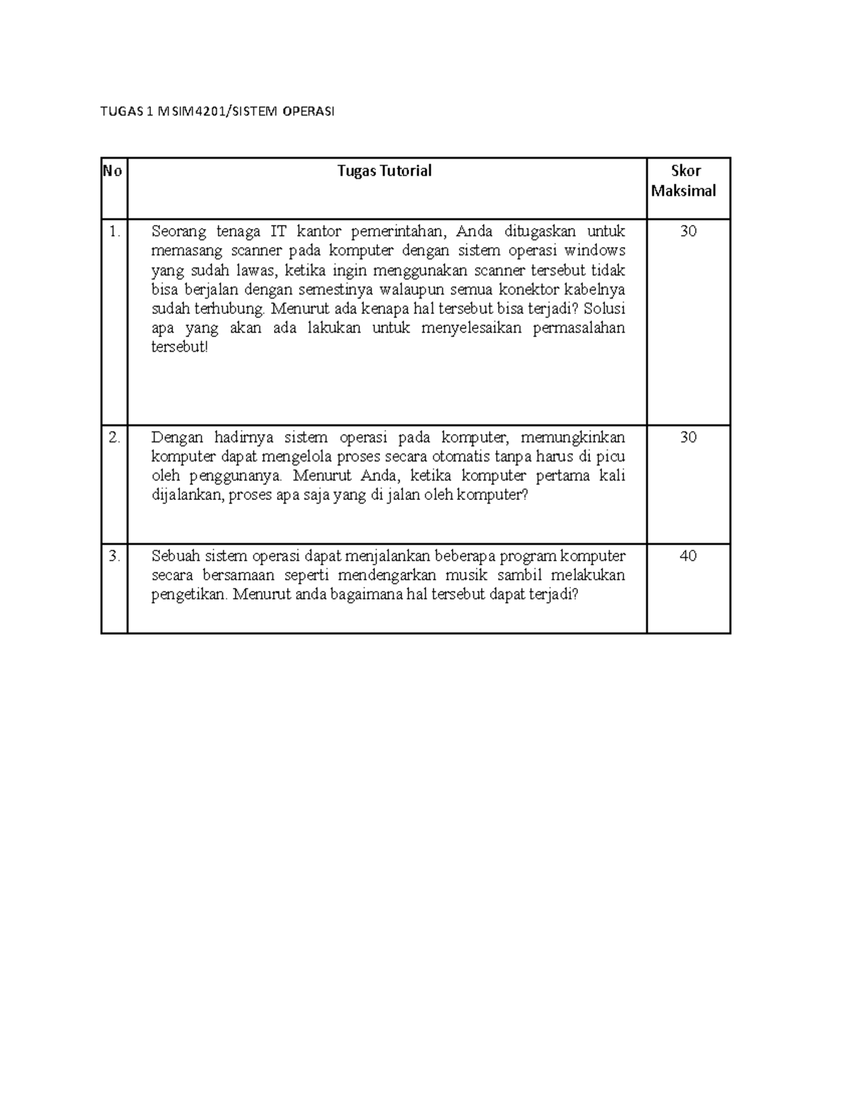 Tugas 1 sistem operasi - TUGAS 1 MSIM4201/SISTEM OPERASI No Tugas ...