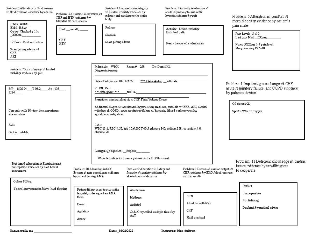 RACC 01222022 - FOR NURSING - Defiant Uncooperative Not listening ...
