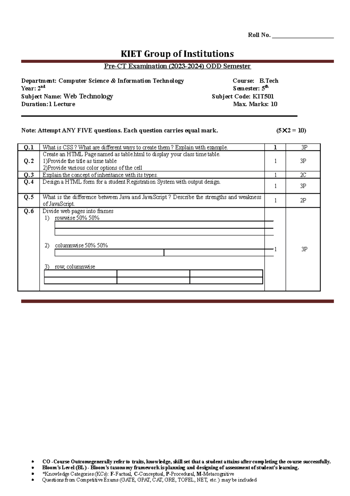 Pre CT KIT501 - Paper - Roll No. ___________________ KIET Group of ...