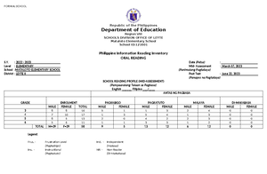 OJT Summary #2 - - Studocu