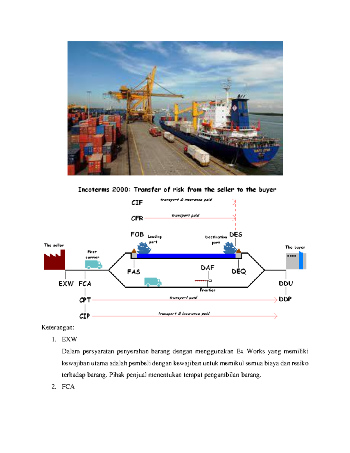 Incoterms (International Commercial Terms) - Keterangan: 1. EXW Dalam ...