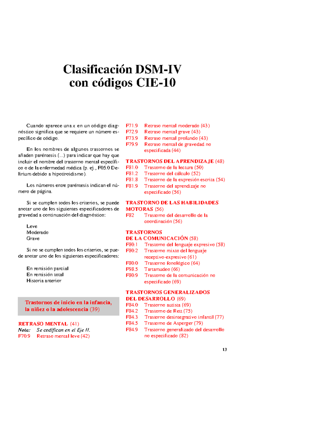 CIE 10 - CIE 10 completo - 13 Clasificación DSM-IV con códigos CIE- Cuando aparece una x en un ...