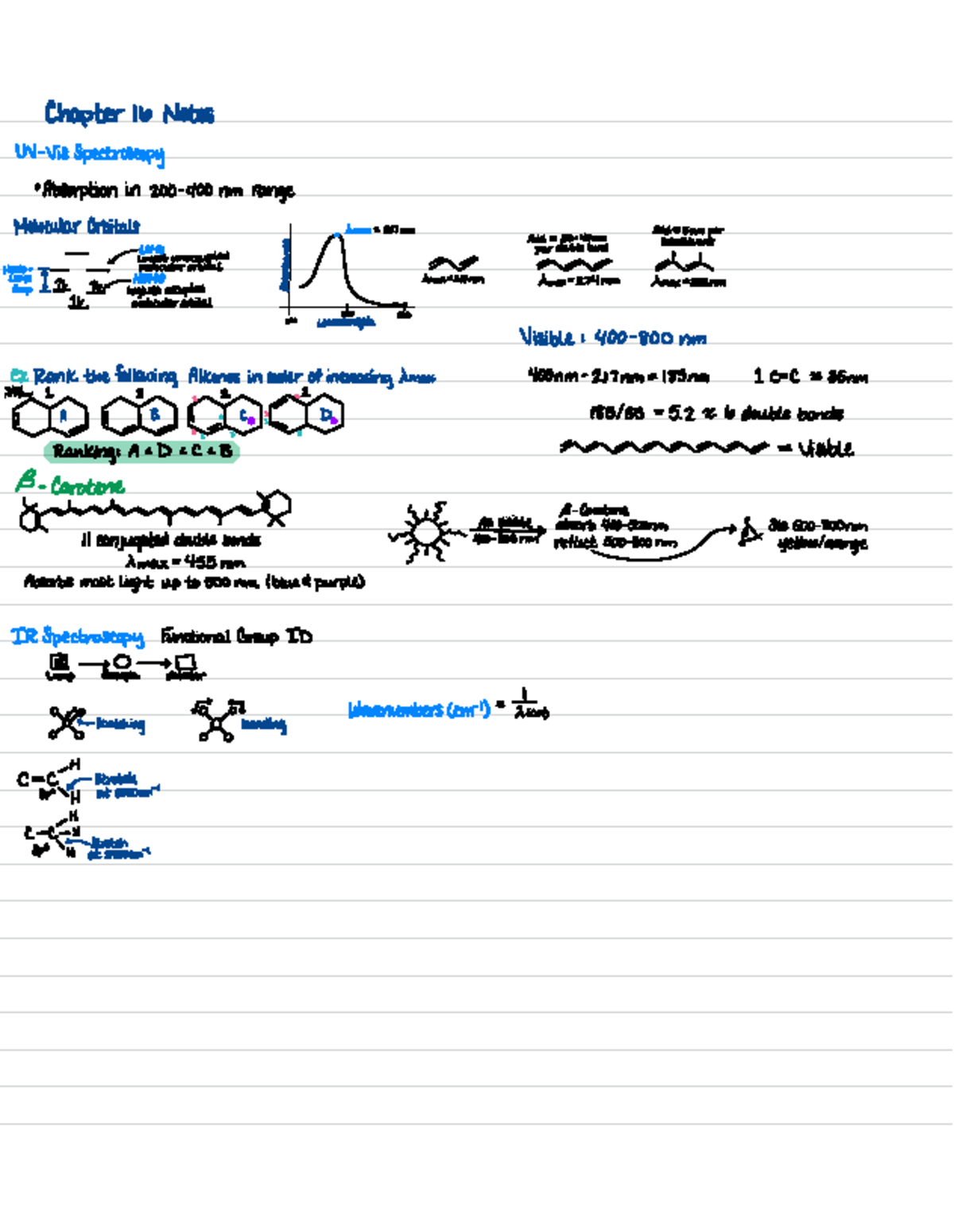 O Chem Chapter 16 Notes - UV-Vis Spectroscopy (MAIN) -Molecular ...