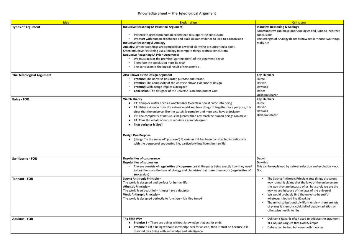 Knowledge Sheet Teleological Argument - Knowledge Sheet – The ...