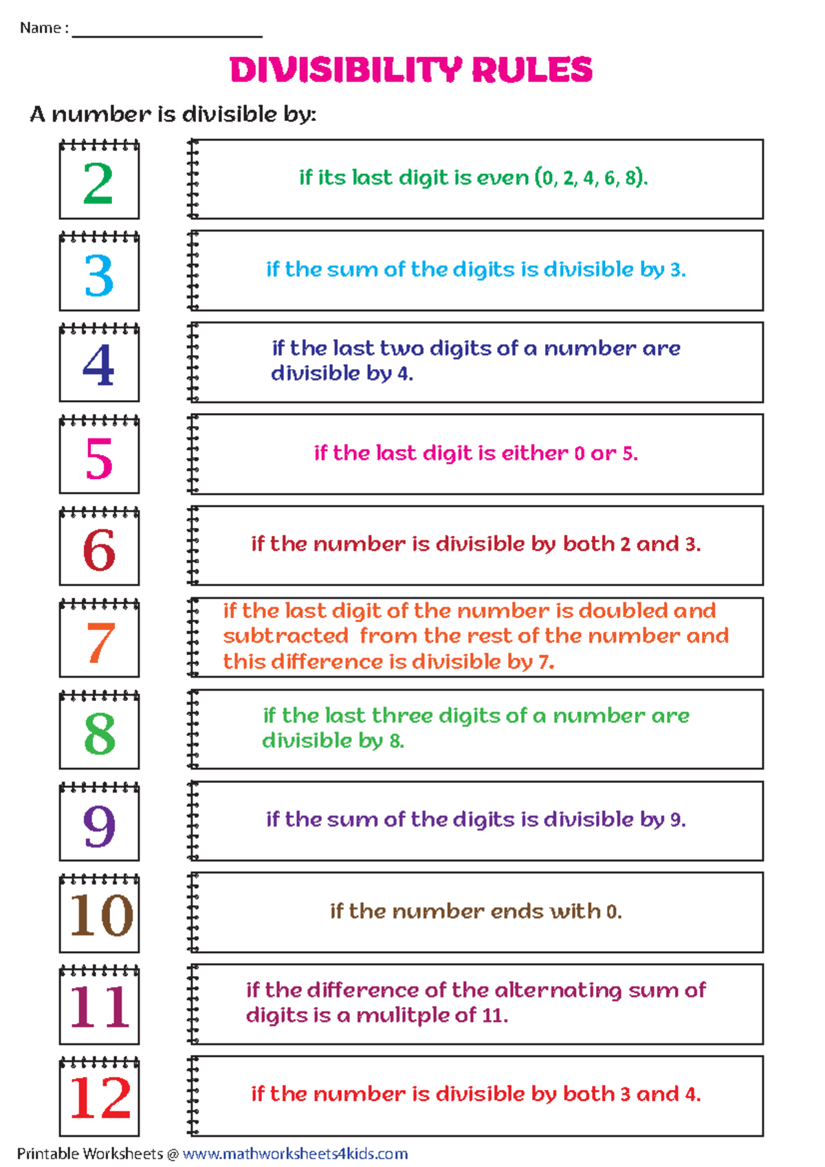 Divisibility-rule-chart - Printable Worksheets @ mathworksheets4kids ...