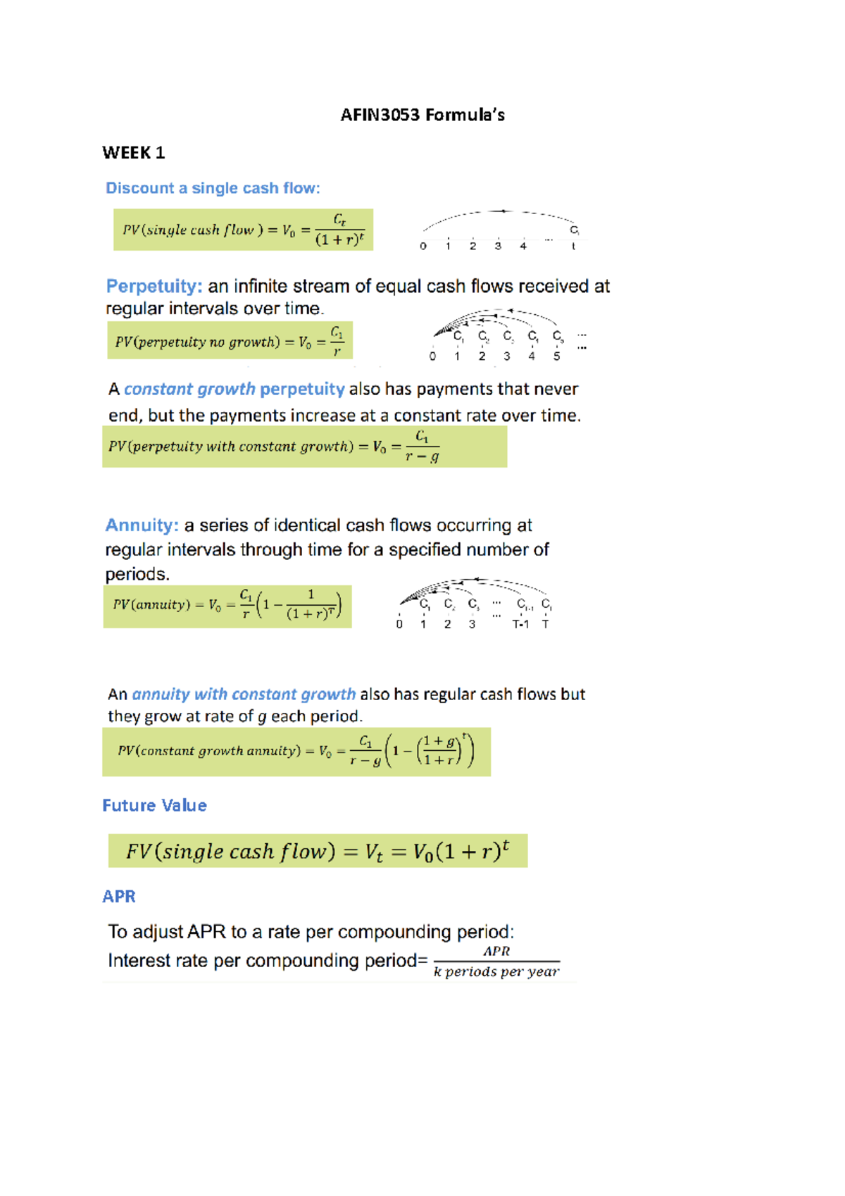 AFIN3053 Formulas - AFIN3053 Formula’s WEEK 1 Future Value APR EAR ...