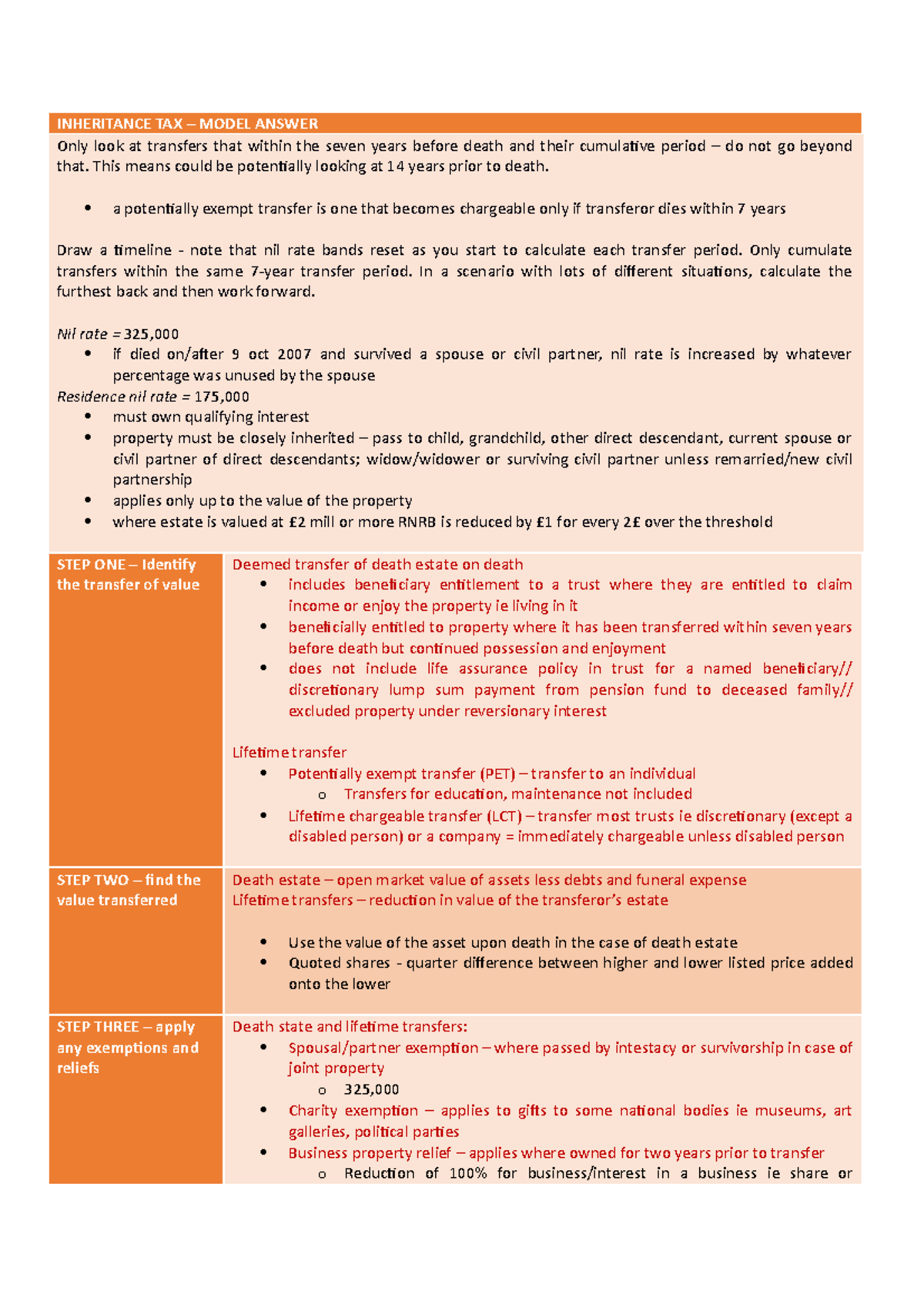 Inheritance tax notes - INHERITANCE TAX – MODEL ANSWER Only look at ...