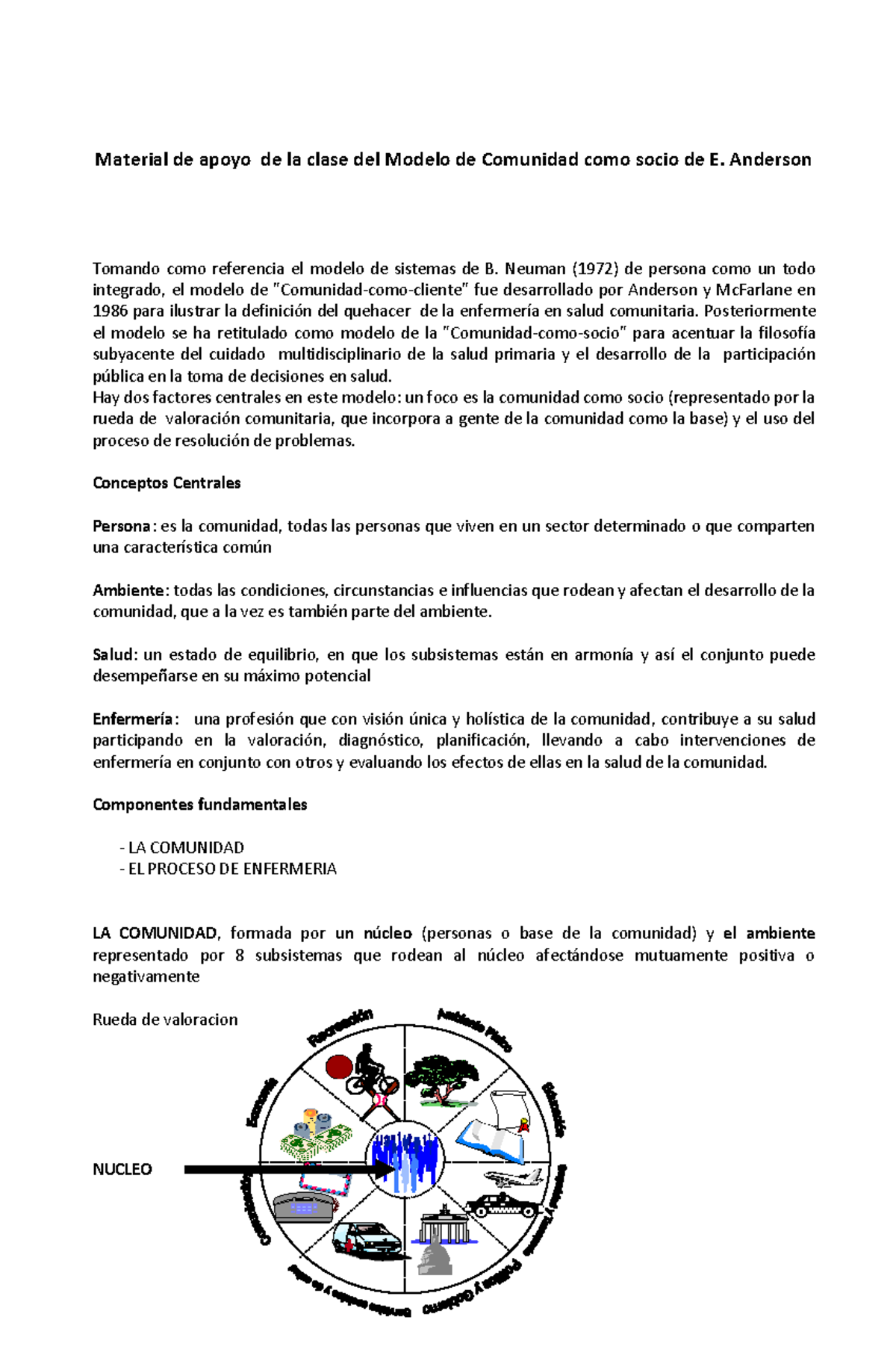 Elizabeth Anderson - Material de apoyo de la clase del Modelo de ...