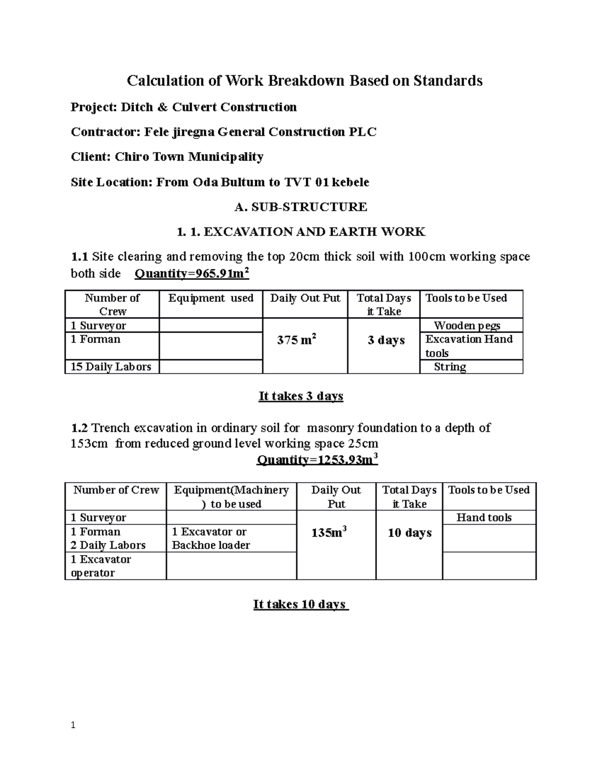 Ditch break down calculation - Calculation of Work Breakdown Based on ...