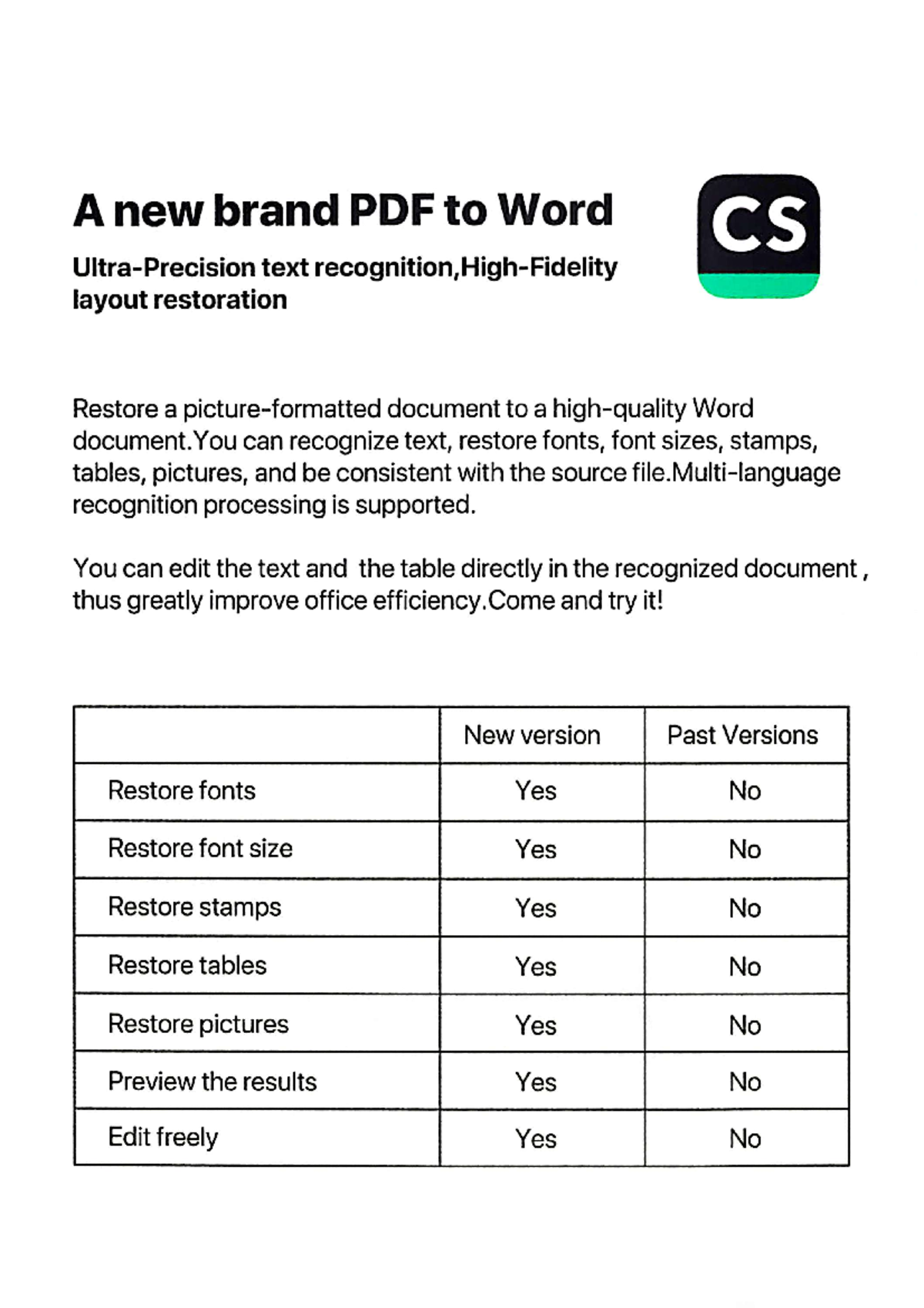 Practica 11 - A new brand PDF to Word CS text layout restoration ...
