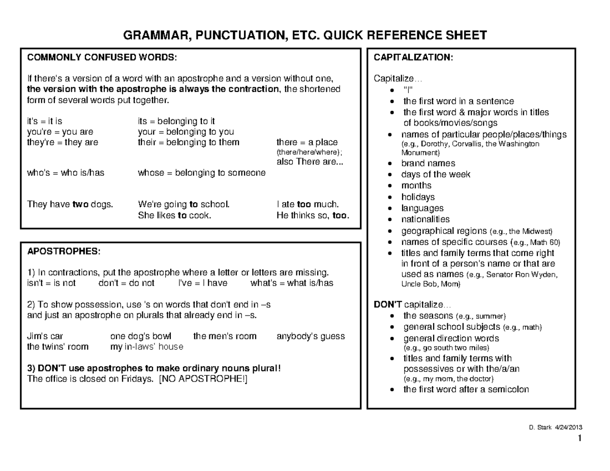 Grammar lesson - NJKDASGFA - GRAMMAR, PUNCTUATION, ETC. QUICK REFERENCE ...
