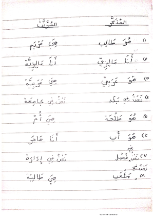 Exercise - Practice 2: For each work below, write complete and accurate ...