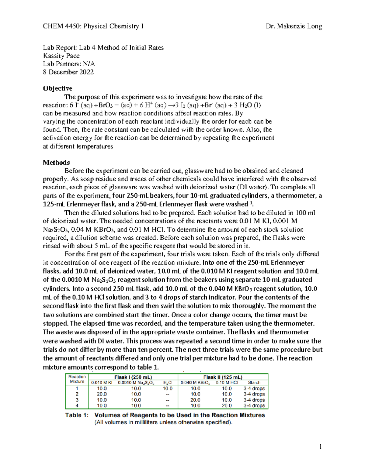 Kab 4 - Lab report - Lab Report: Lab 4 Method of Initial Rates Kassity ...