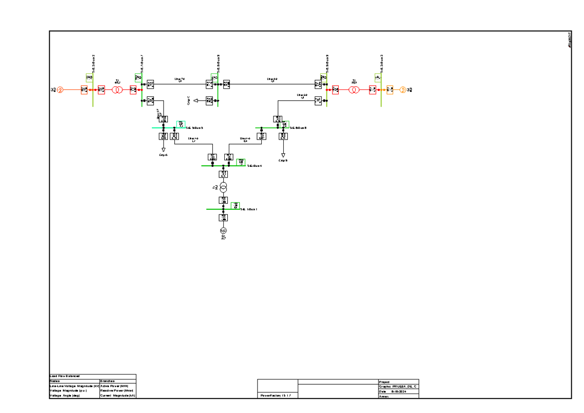 Flujo DE Potencia - SIMULACION DE UN SEP Y ADQUISICION DE DATOS ...