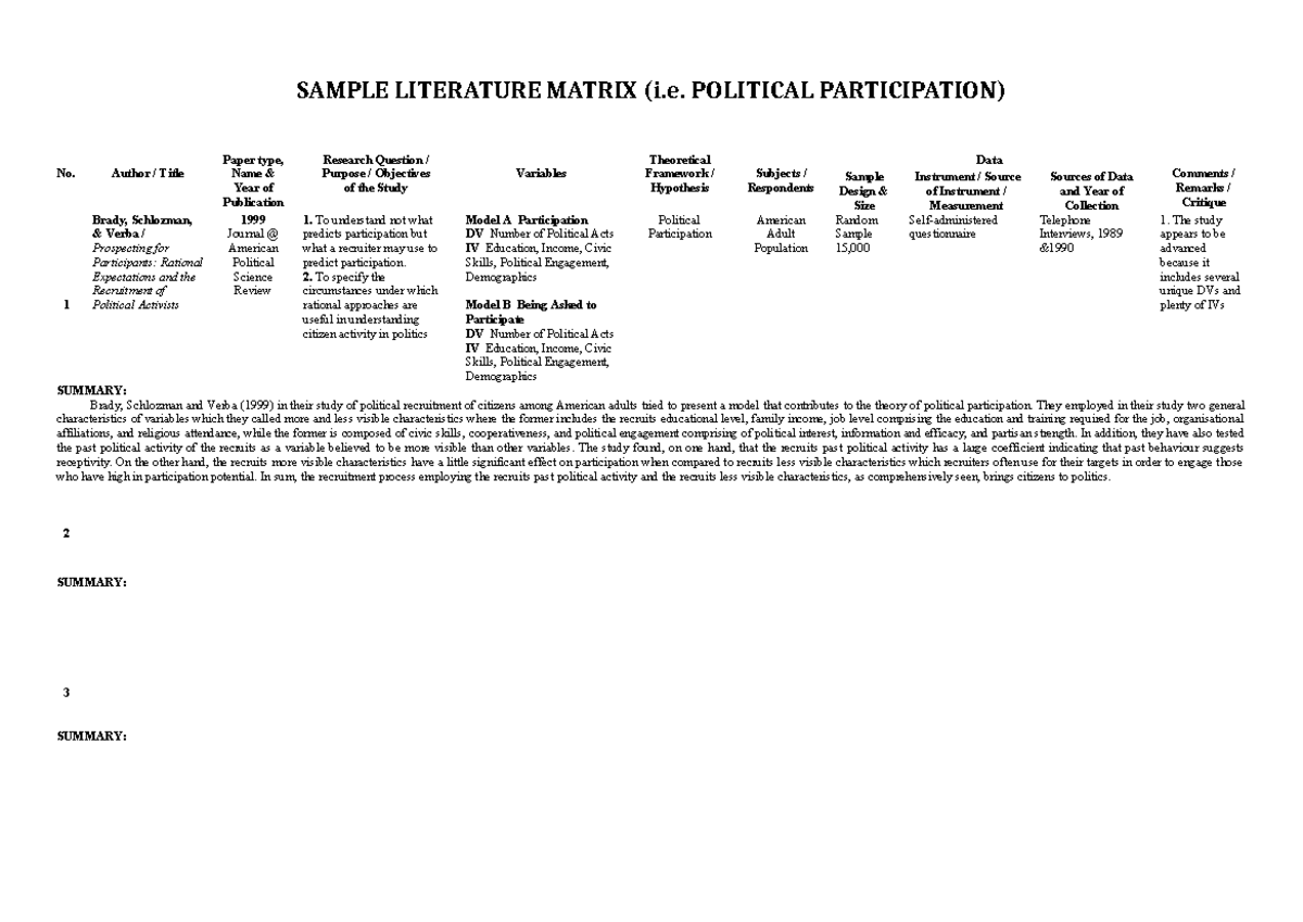 MATRIX FOR RELATED LITERATURE - SAMPLE LITERATURE MATRIX (i. POLITICAL ...