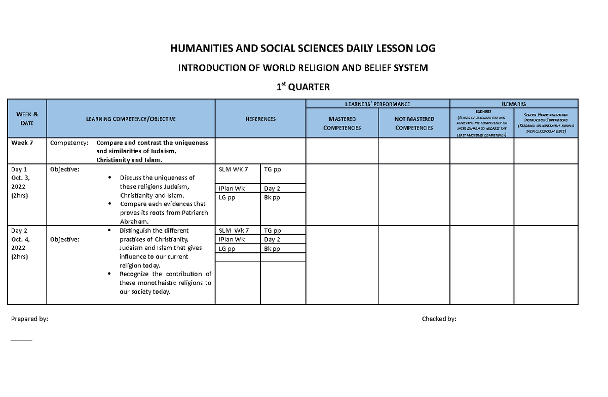 Introduction to World Religions and Beliefs Systems- Daily Lesson Log ...