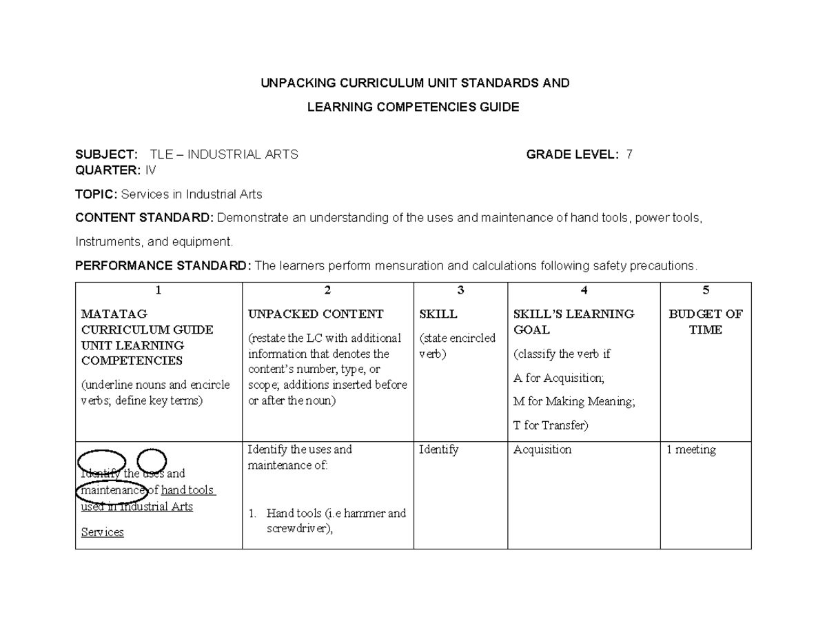 Acquisition 2024 Unpacking Curriculum UNIT Standards - UNPACKING ...