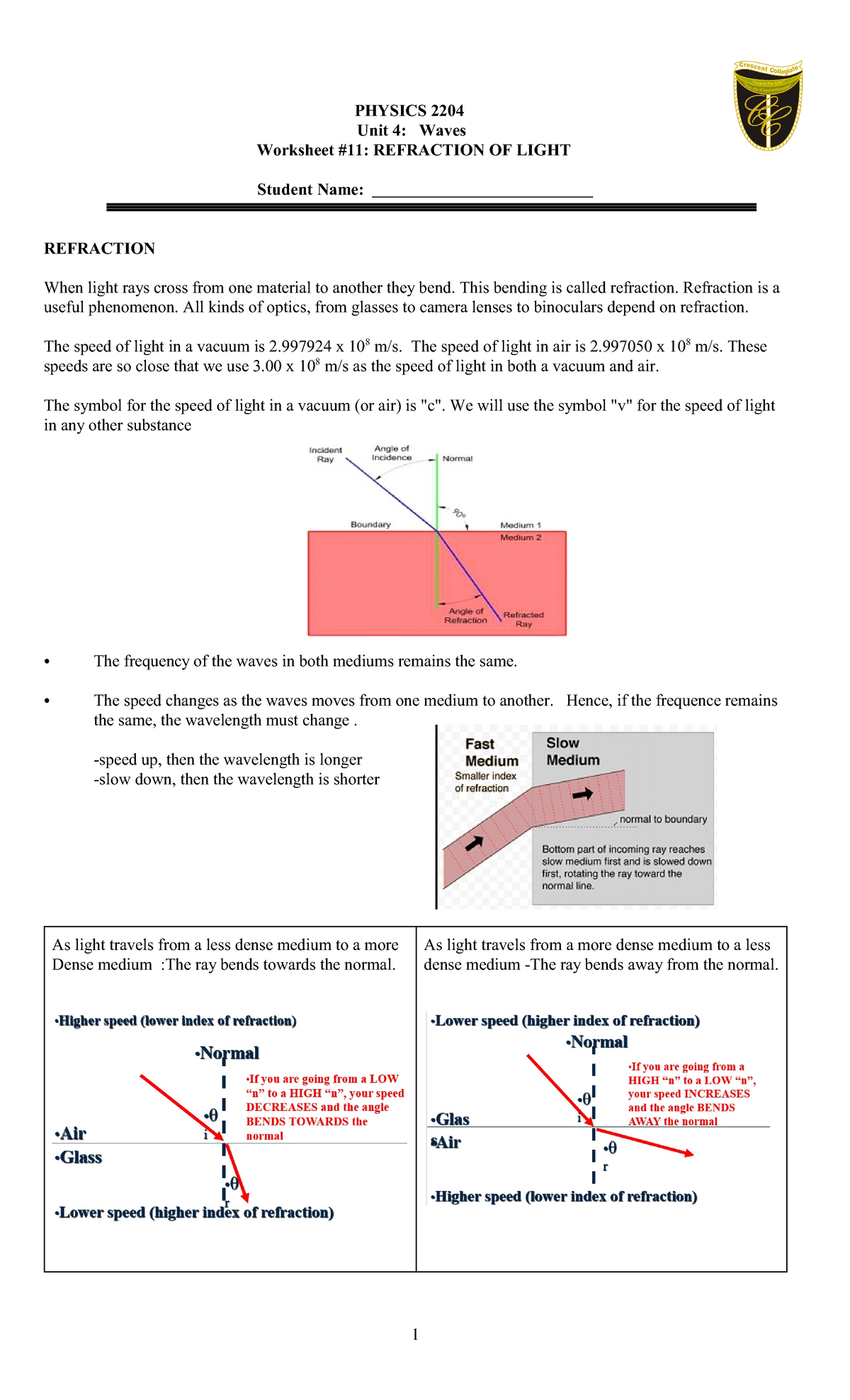 Worksheet 1 - PHYSICS 2204 Unit 4: Waves Worksheet #11: REFRACTION OF ...