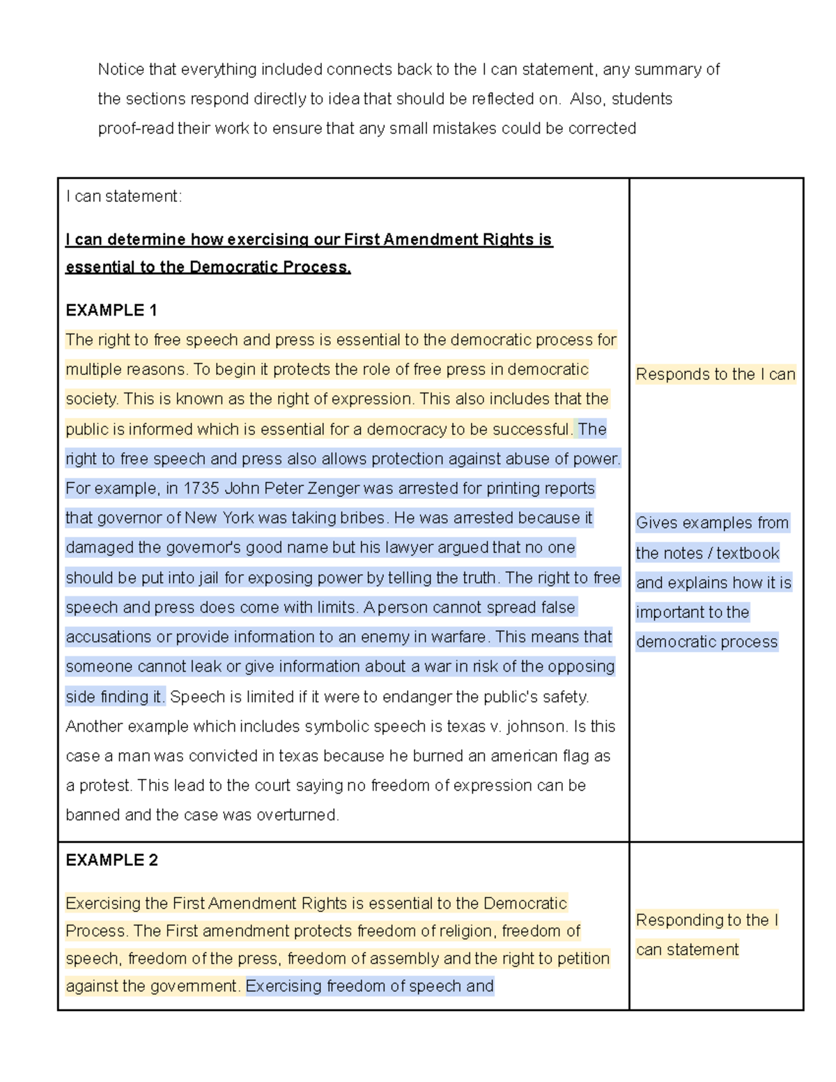 Copy of Reflective Summary Examples - Notice that everything included ...