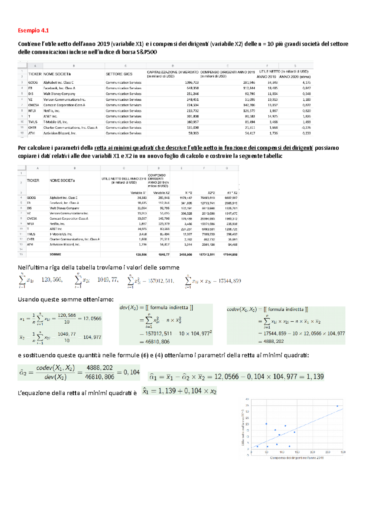 Esempio statistica - Esempio 4. Contiene l’utile netto dell’anno 2019 ...