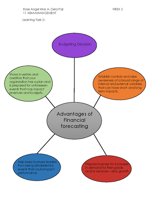 WEEK 4 Module 4 Media AND Information Sources - Department of Education ...