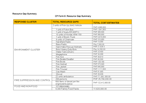 Abaling-GIV-REAL - for infos - GIV REAL V. ABALING BSED FILIPINO - 2 ED ...