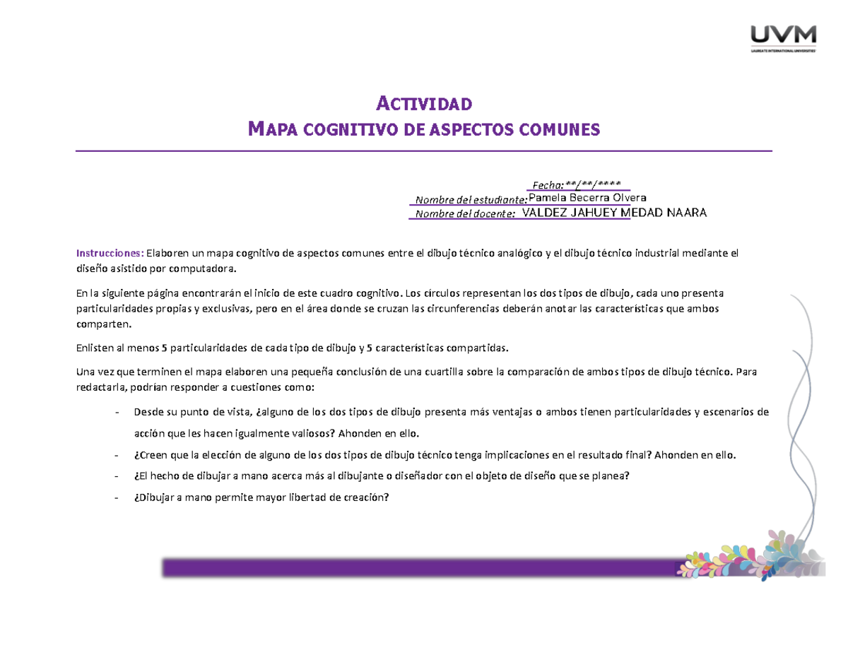 A6 Mapa cognitivo - .... - ACTIVIDAD MAPA COGNITIVO DE ASPECTOS COMUNES ...