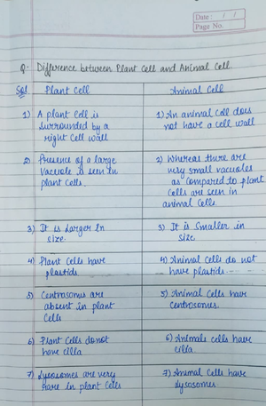 PPS Mini-Project - For reference of the pattern - ELECTION SYSTEM 21CSS101J – PROGRAMMING FOR ...