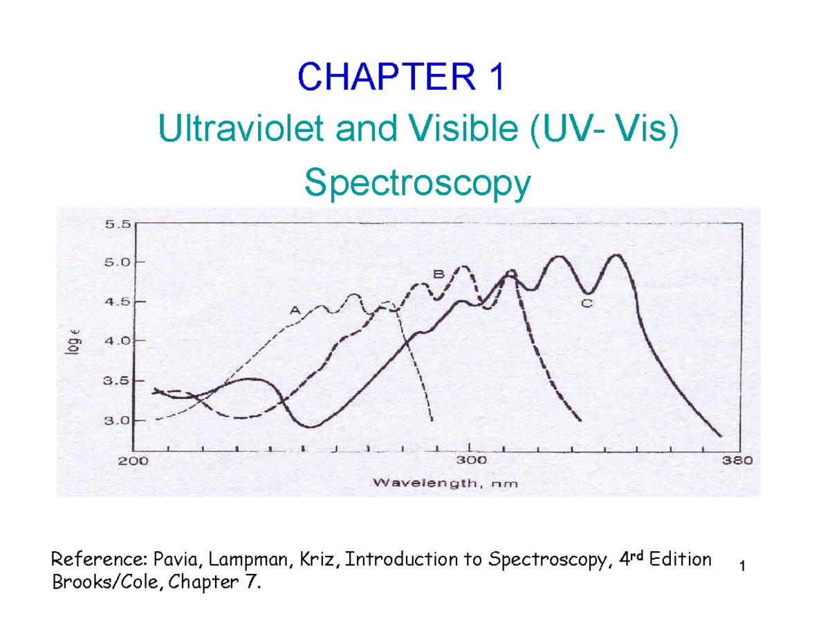 Chap 1 - Lecture notes 1 - 1 CHAPTER 1 Ultraviolet and Visible (UV- Vis ...