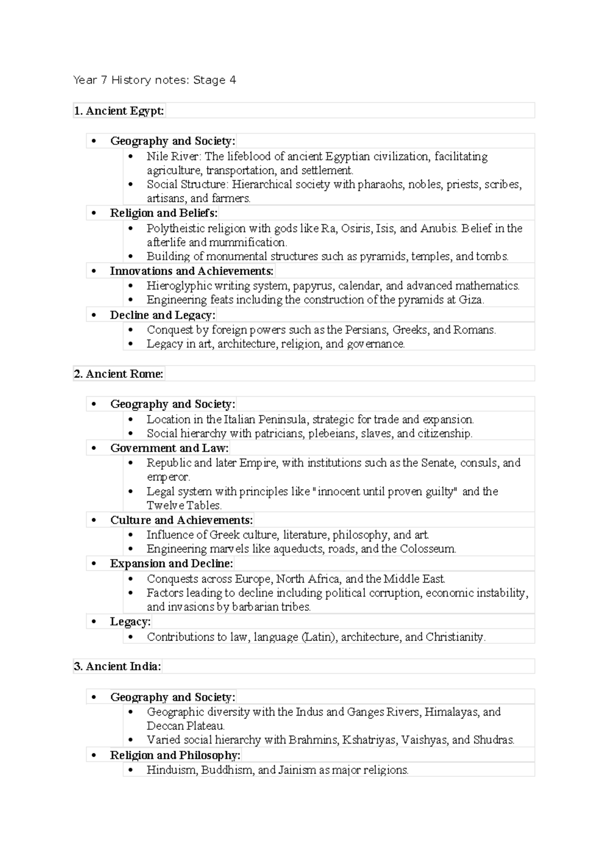 Year 7 History notes - Year 7 History notes: Stage 4 1. Ancient Egypt ...