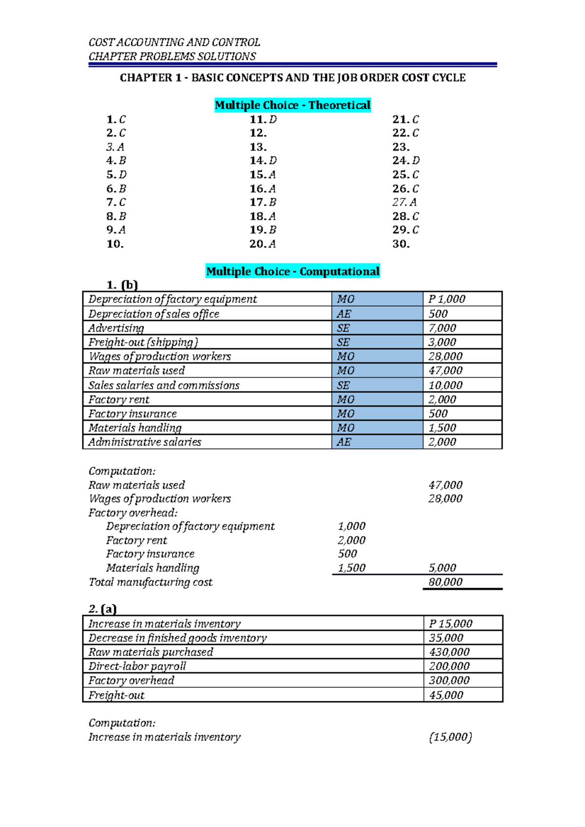 Ch1 - Basic Concepts and the Job Order Cost Cycle - CHAPTER PROBLEMS ...