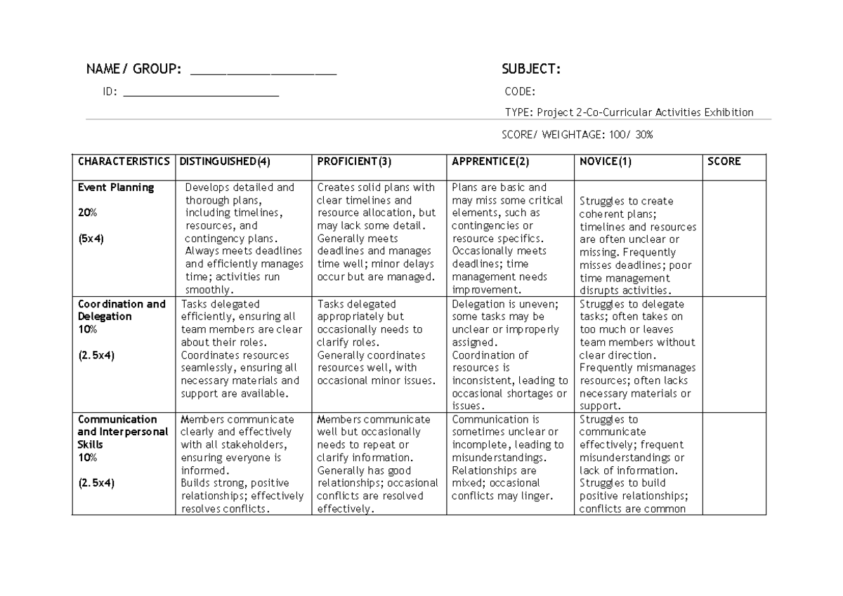 Rubrics- Activity Exhibition - N - ID: ___________________________ CODE ...