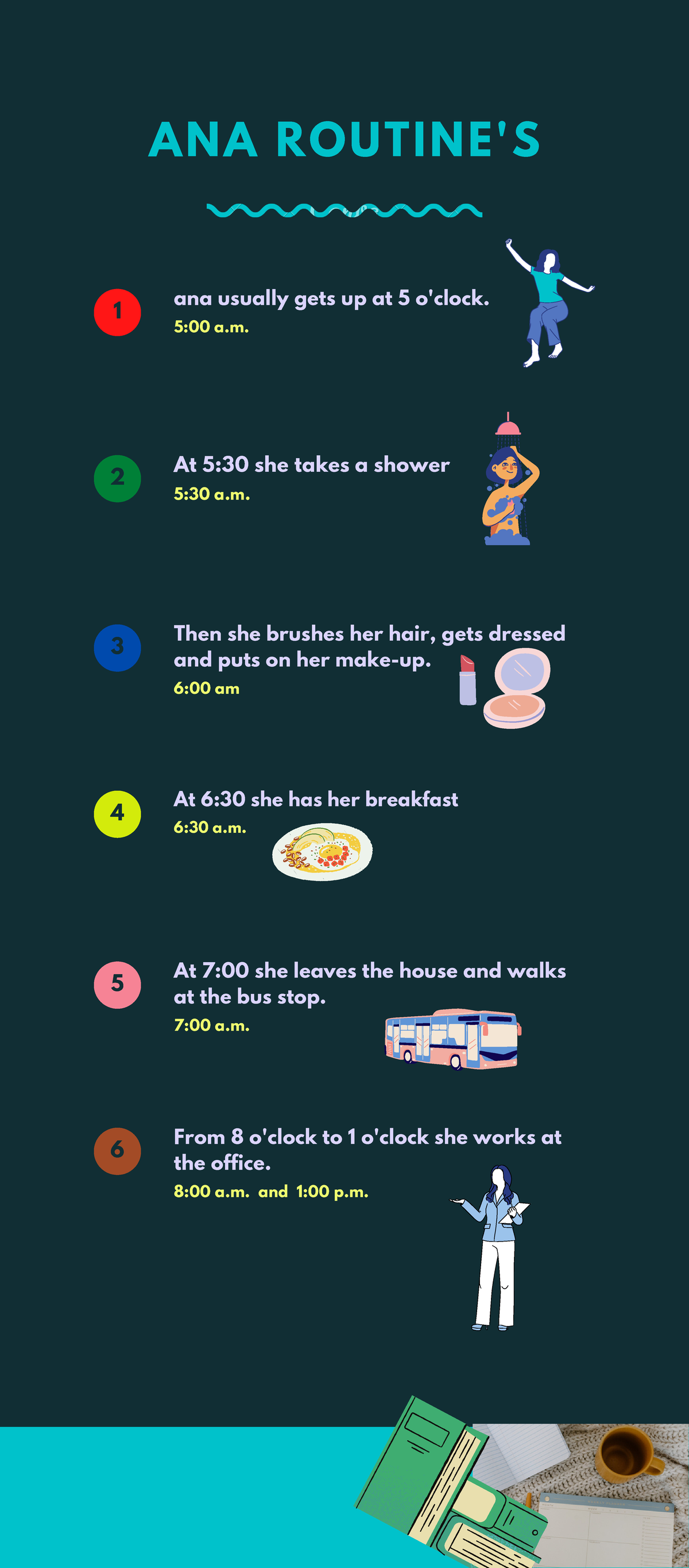 My mother ana and her routine - 1 2 3 4 5 6 ANA ROUTINE'S ana usually ...