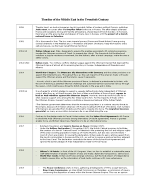 Timeline Middle East: The Legacy - Timeline of the Middle East in the ...