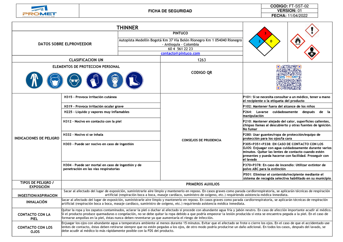 FDS Thiner TRJETA DE EMERGENCIA - FICHA DE SEGURIDAD CODIGO: FT-SST- 02 ...