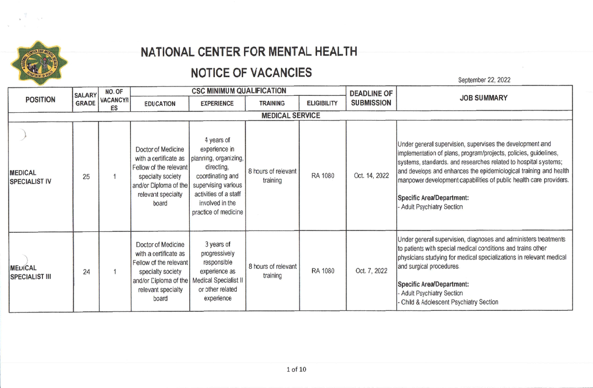 Ncmh vacancy sep 2022 - just a course - ENTER FOR NATIONAL CENTER FOR ...