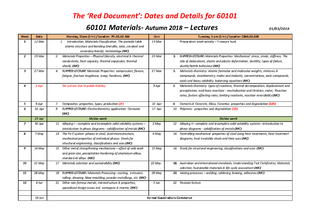 Red document - Schedule - The Dates and Details for 60101 60101 Autumn ...